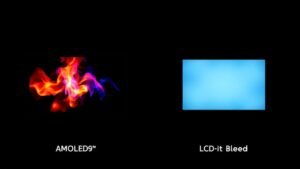 AMOLED vs. LCD: Differences Explained - TechyConcepts